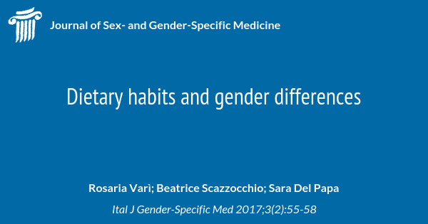 Dietary Habits And Gender Differences Journal Of Sex And Gender