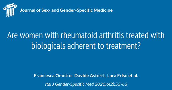 Are Women With Rheumatoid Arthritis Treated With Biologicals Adherent