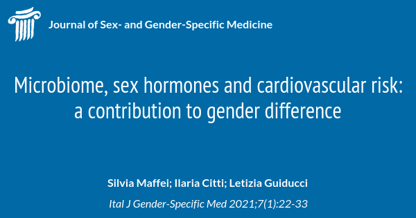 Microbiome Sex Hormones And Cardiovascular Risk A Contribution To